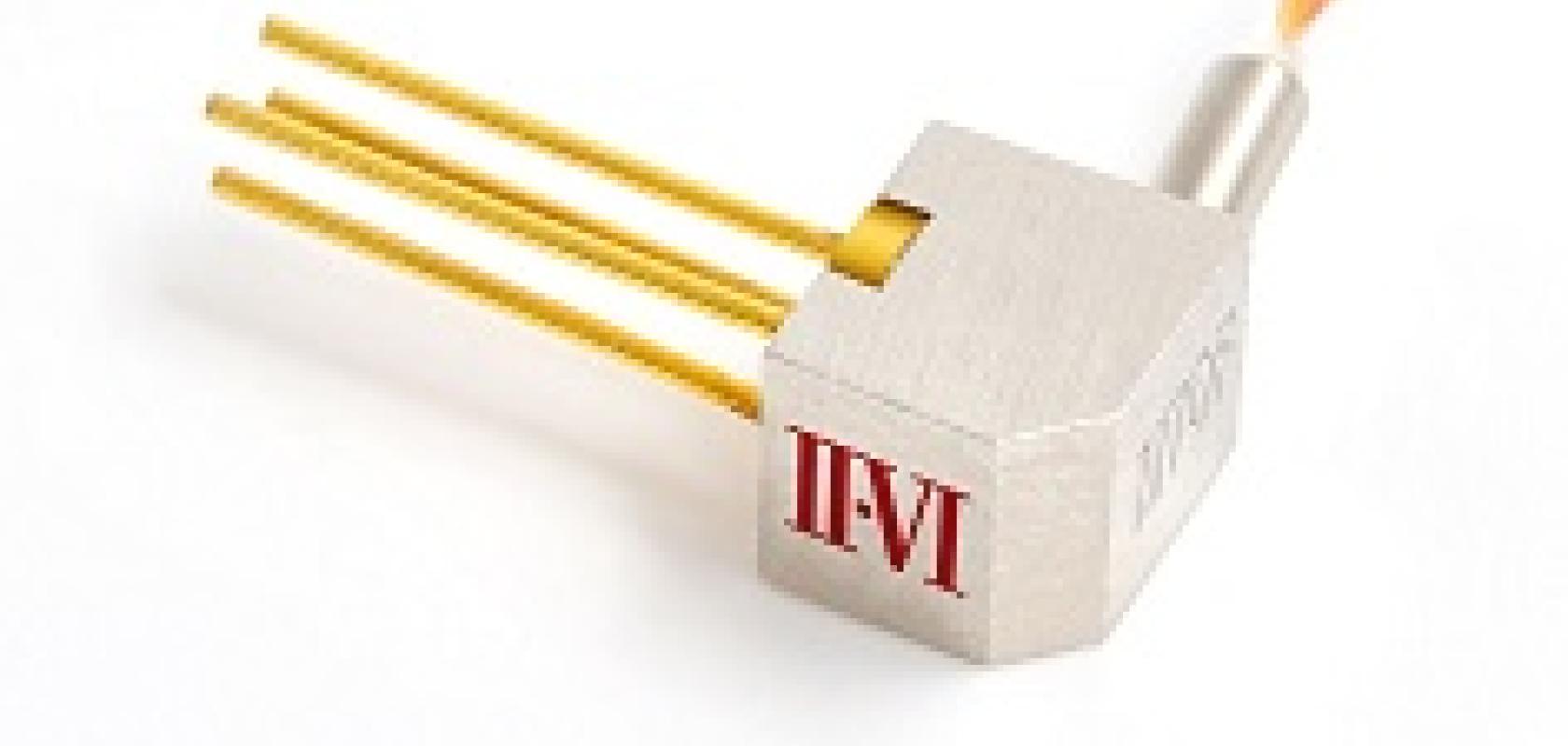 II‐VI announces miniature MEMS tunable optical filter | Fibre Systems